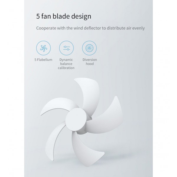 Portable Circular USB Fan White | PGMall