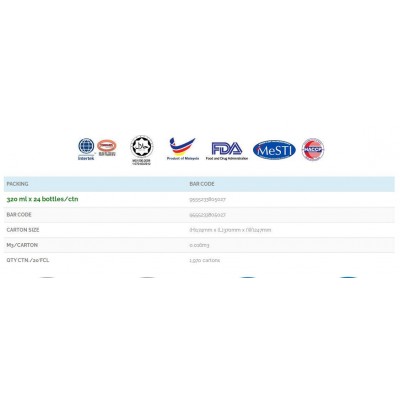 Minum Ria Wheatgrass Flavour Drinks (12 x 320ML) | PGMall