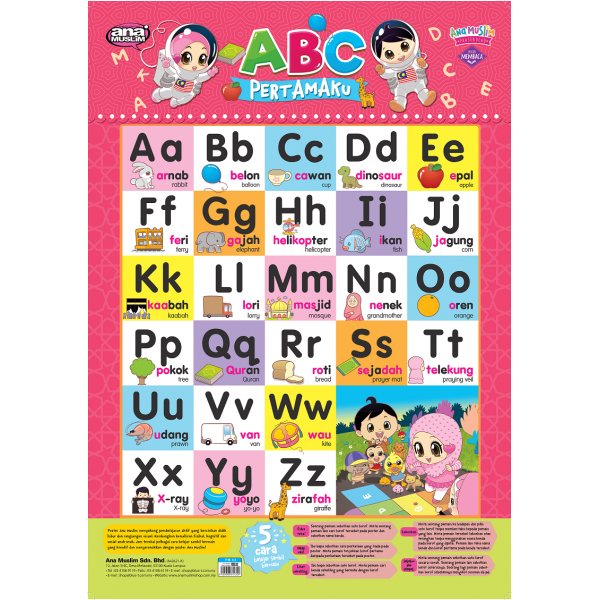 POSTER MEMBACA ASMAUL HUSNA | PGMall