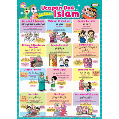 POSTER UCAPAN DOA DALAM ISLAM [Poster Kanak-Kanak | Poster Sekolah ...