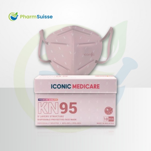 ICONIC KN95 PINK MONOGRAM ADULT PROTECTIVE FACE MASK 10s | PGMall
