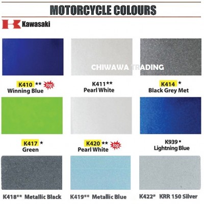 Honda Motorcycle Paint Color Chart