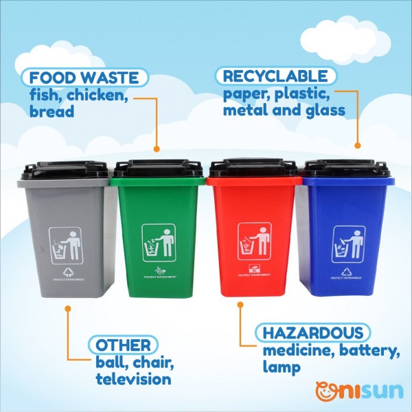 Early Learning Garbage Classification Recycle Bin with 100pcs Cards ...