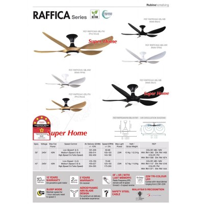 Rubine Inverter DC Motor Remote Control Ceiling Fan with TRI-Colour LED ...