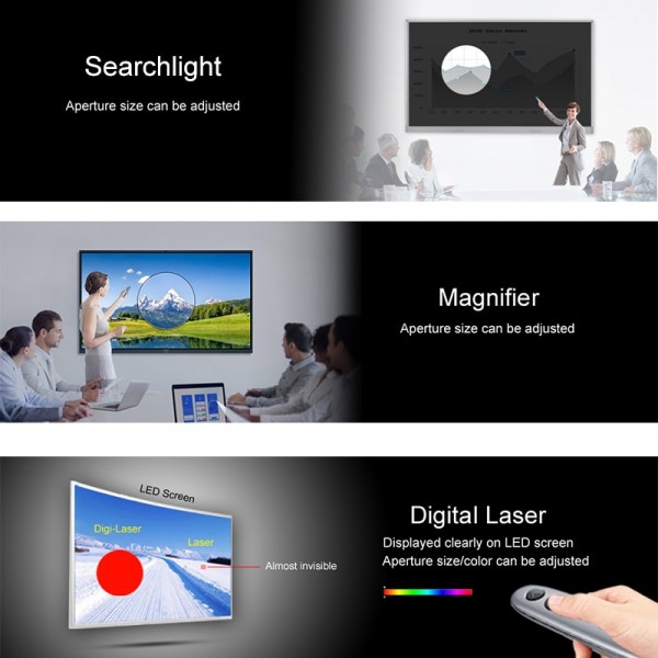 Newest 2.4GHz Wireless Digital Laser Presenter Air Mouse Remote TF Card ...