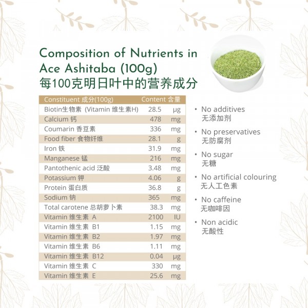 Ace Ashitaba Capsule (90 Caps) Chalcone Immune System Cancer Sleep ...