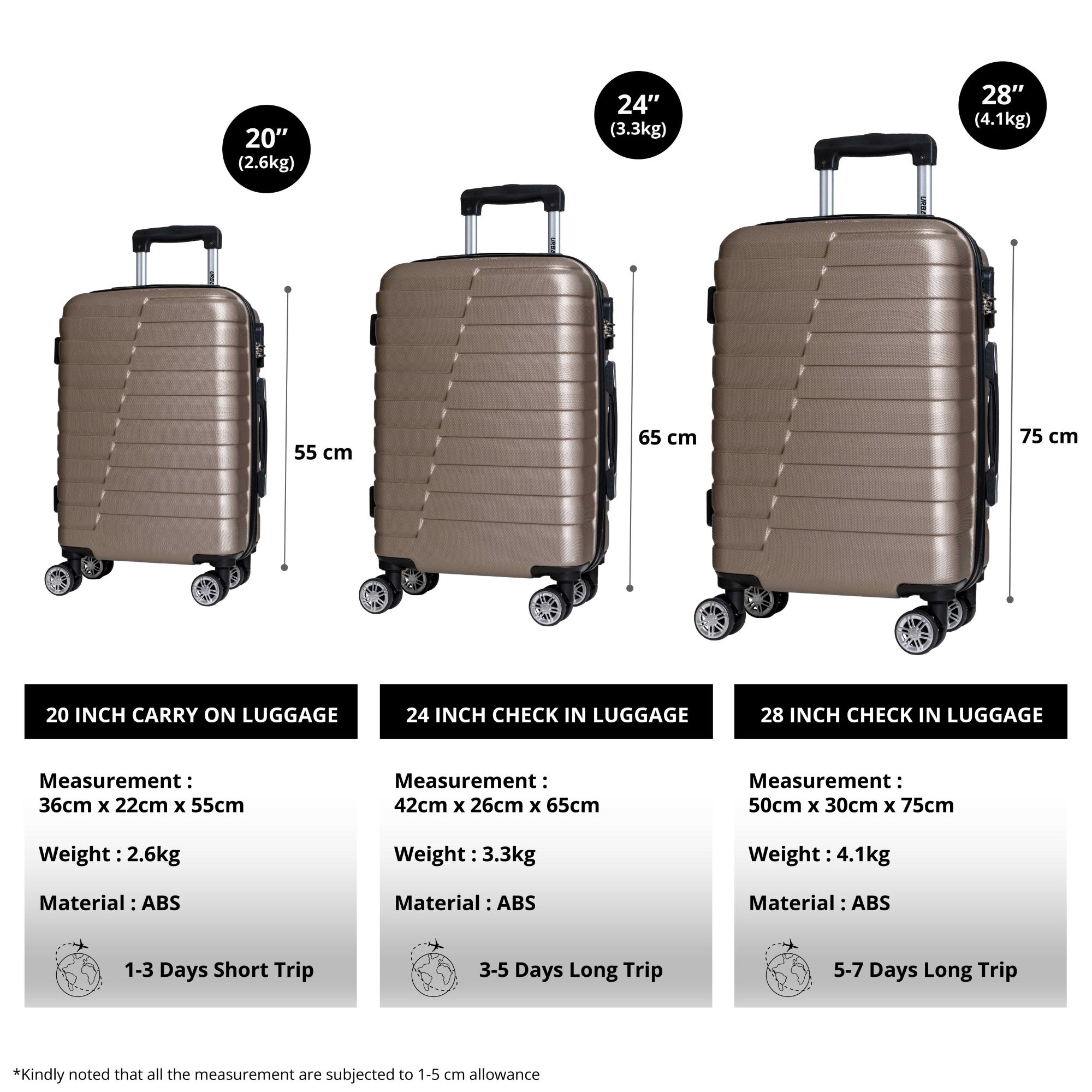 URBANlite Tron Hard Case Luggage (20") - ULH22913 Dark Grey | PGMall