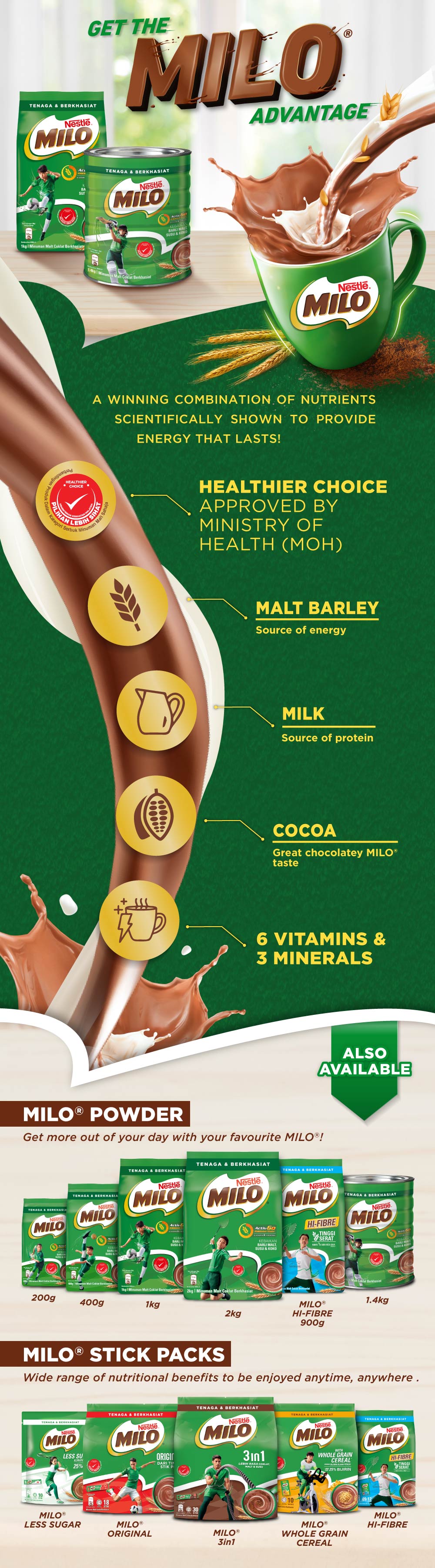 NESTLÉ MILO® CHOCOLATE MALT POWDER Tin 1.4kg Bundle of 3 Tins | PGMall